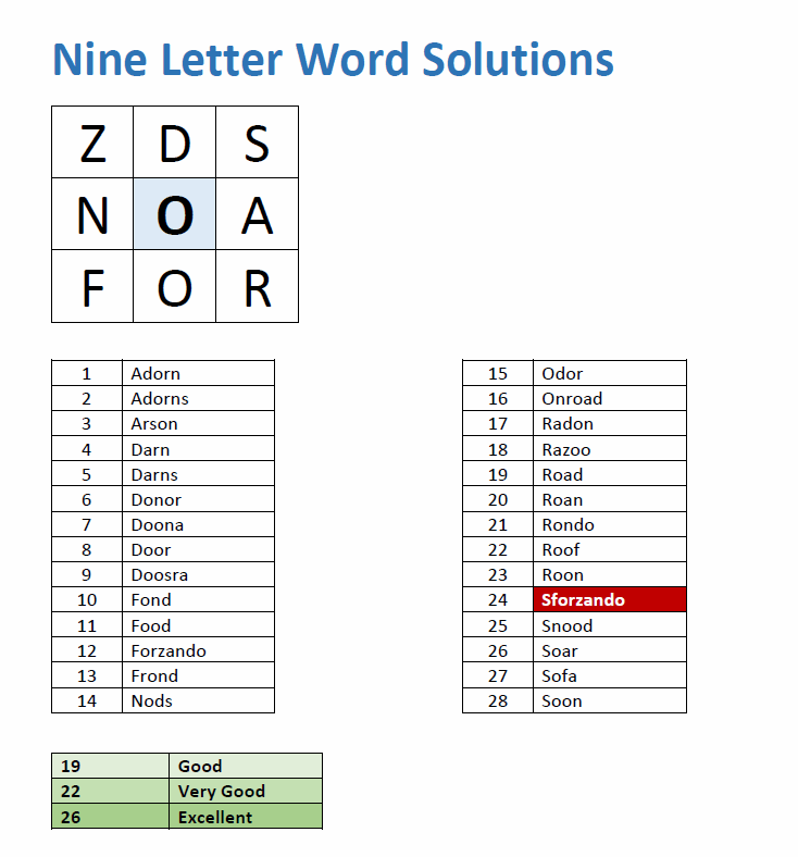 Games Page - Australian School Band and Orchestra Festival